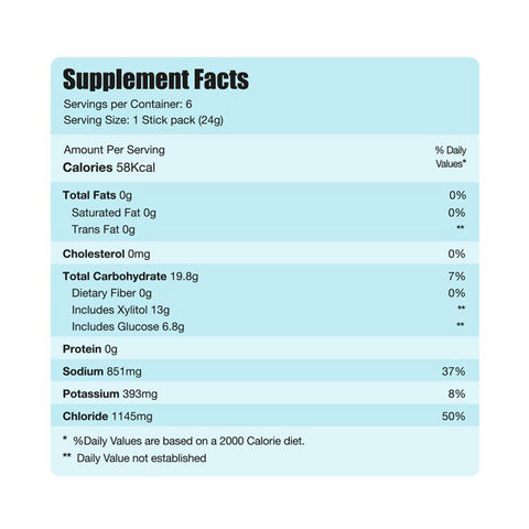 Limitless Hydrate Original – 6 Oral Rehydration Sticks – WHO-Compliant ...